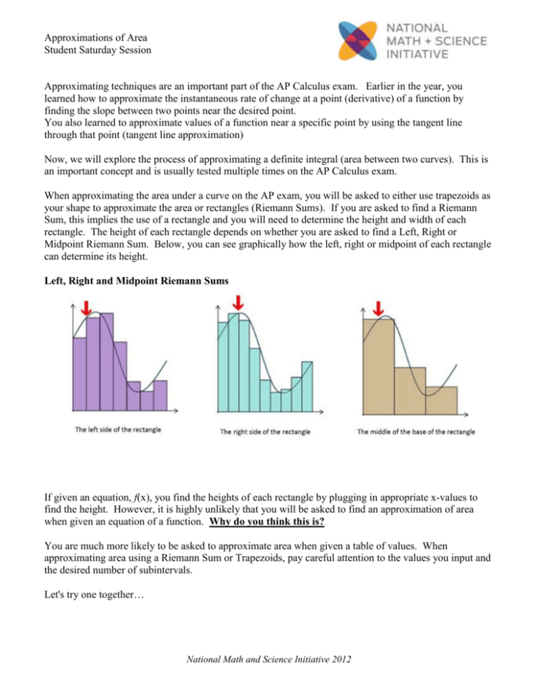 Area Approximations