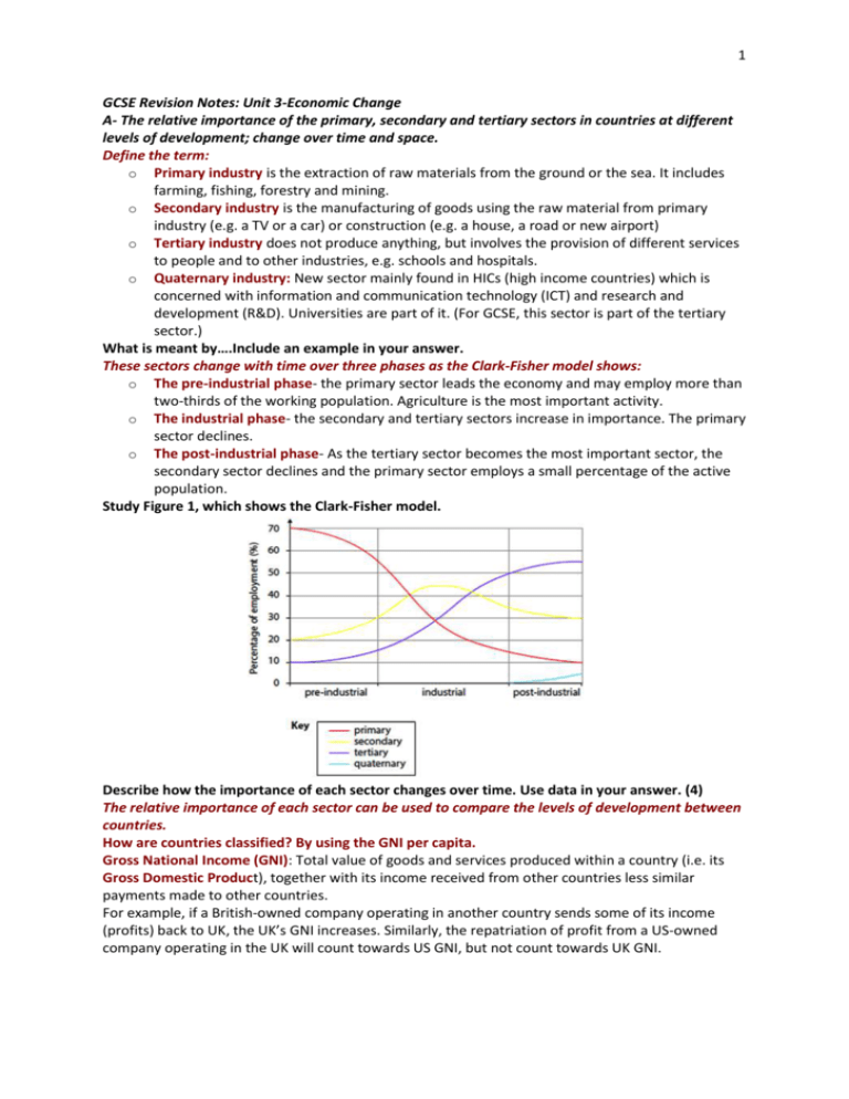 GCSE Revision notes Unit 3 Economic change