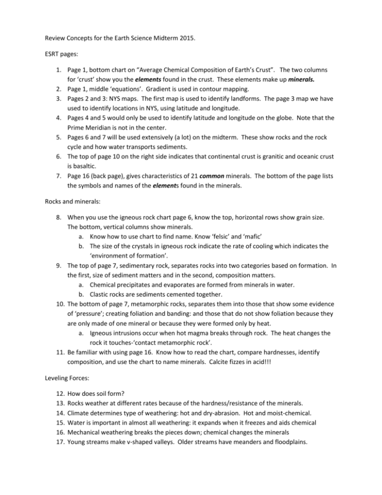 Review Concepts for the Earth Science Midterm 2015. ESRT pages