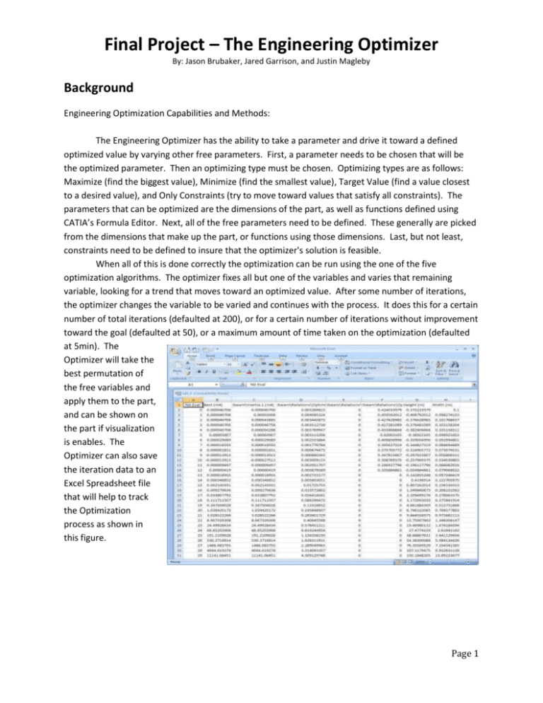 The Engineering Optimization ()