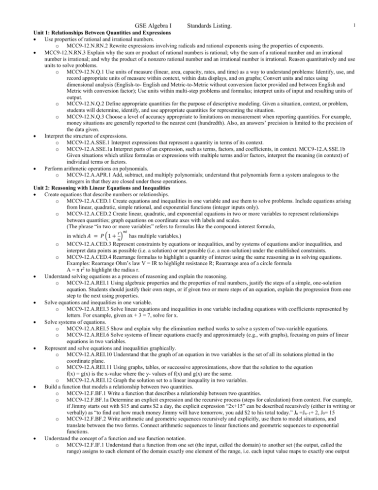 fa15-gse-algebra-i-standards