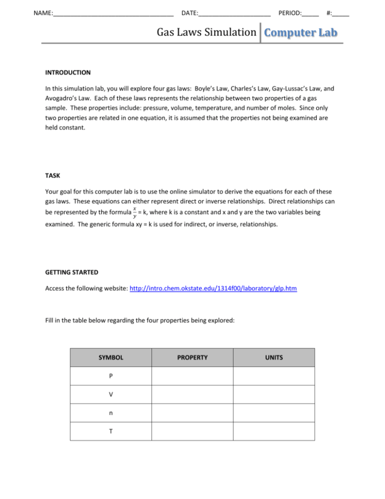 Gas Laws Simulation