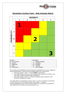 RAF4 Rev2 Risk Assessment form