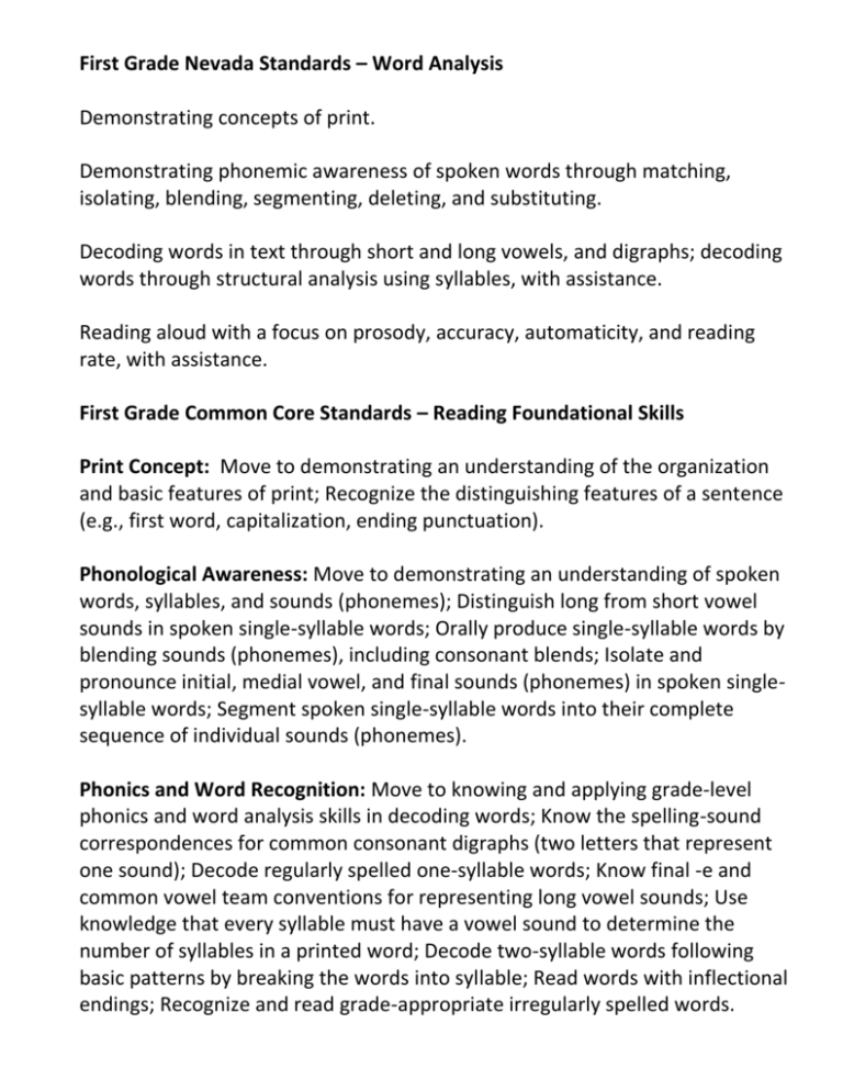 First Grade Oral Language Standards Sort
