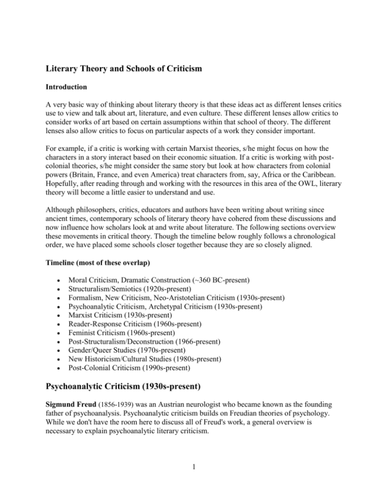 Literary Theory and Schools of Criticism