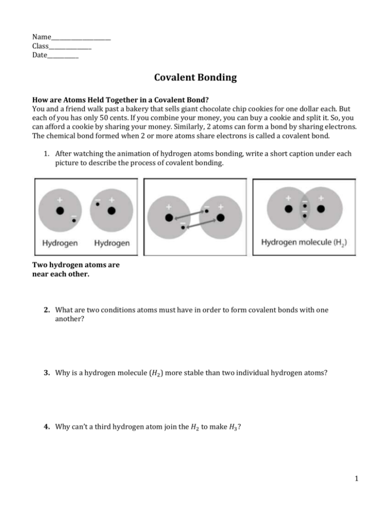 Covalent Bonding Activity
