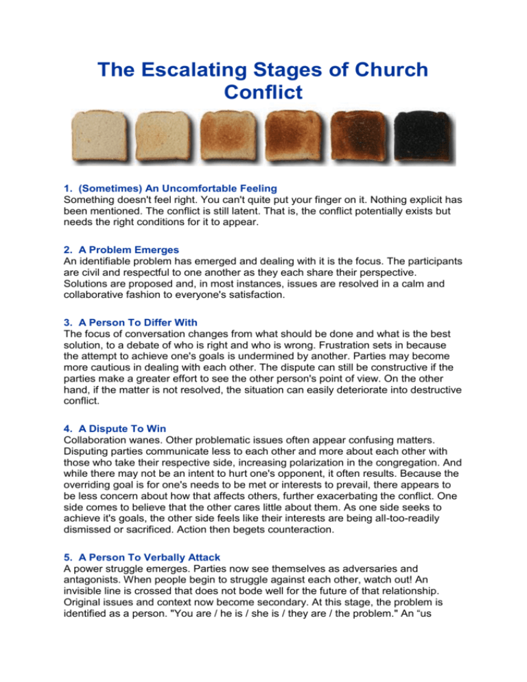 The Escalating Stages of Church Conflict