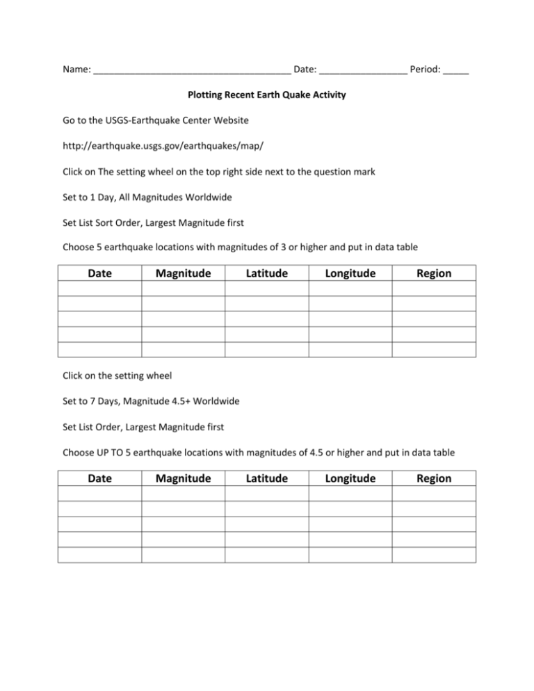 Plotting Recent Earthquake Activity