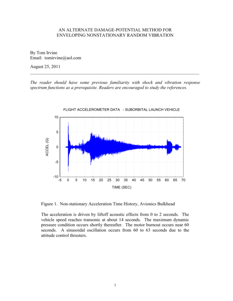 an alternate damage-potential method for