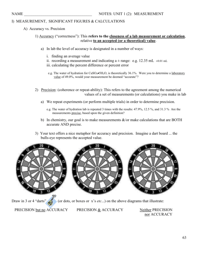 Unit 1 (2) Measurement and Significant Figures