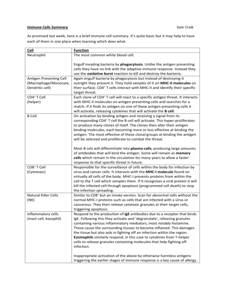 Immune cells summary