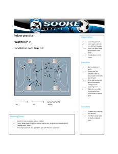 Netball Session Plans
