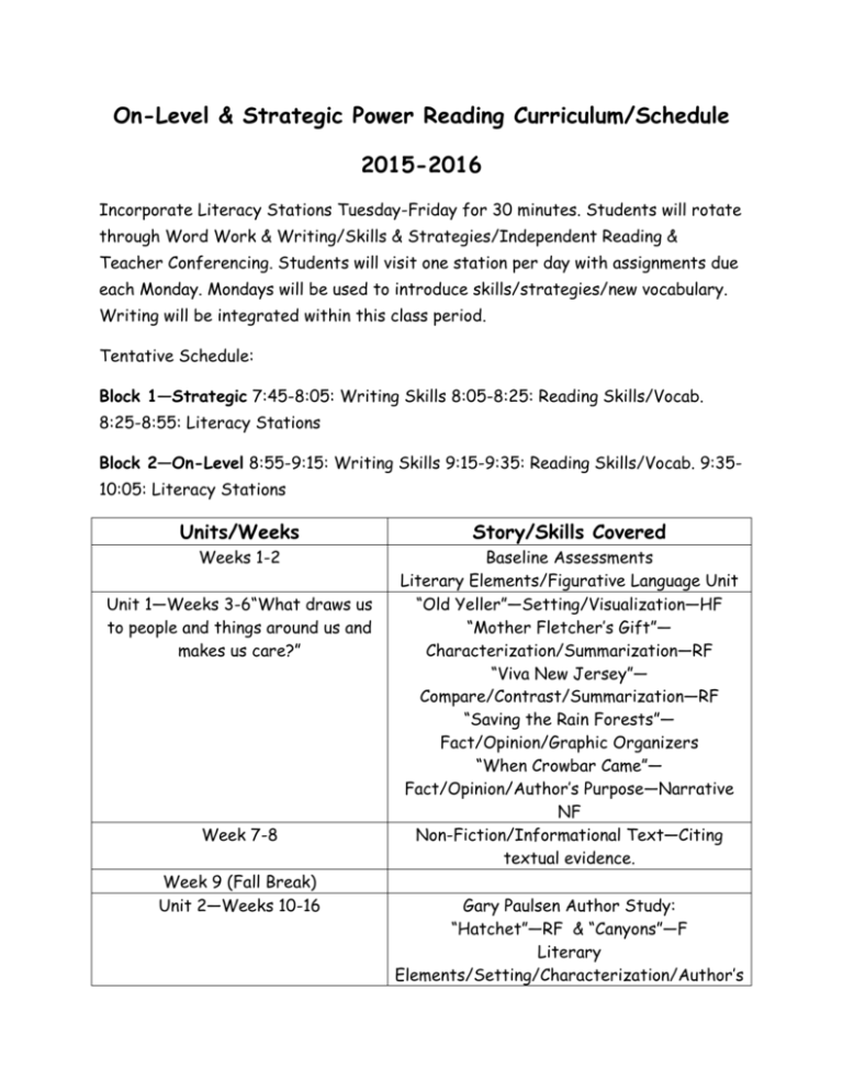 Power Reading 1/2 curriculum