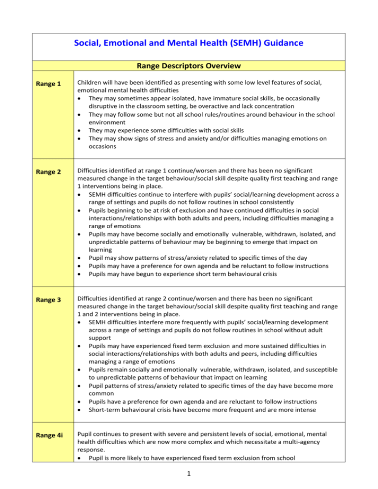 Social, Emotional and Behavioural Difficulties Guidance