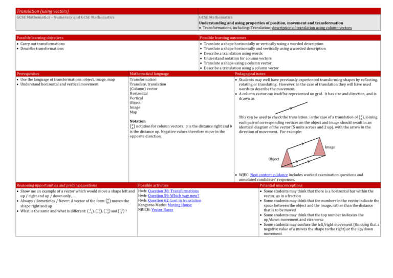 Translation (Using Vectors)