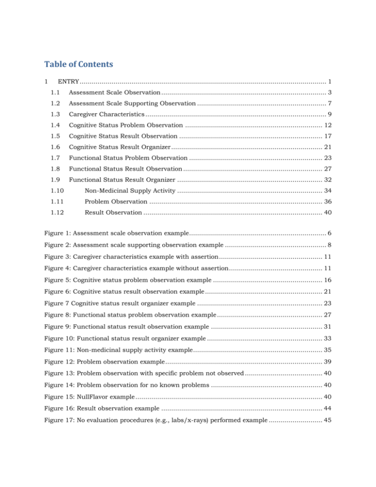 Functional Status Entry Templates