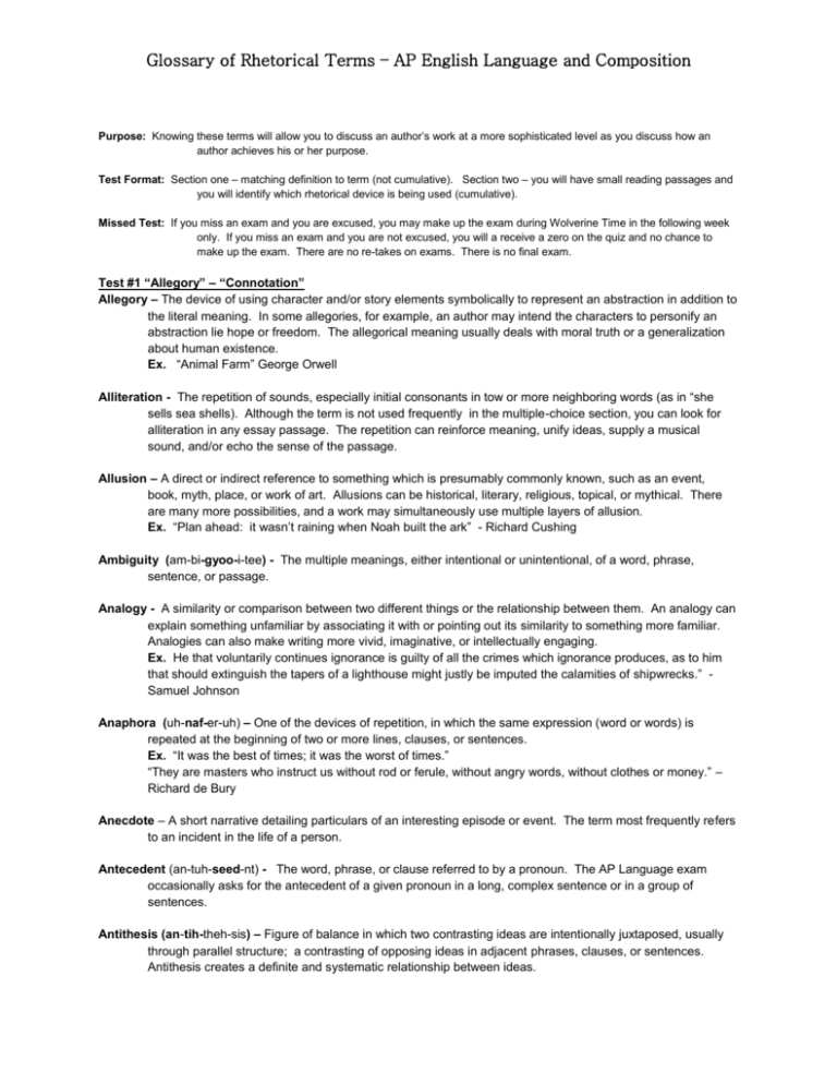 Rhetorical Terms List