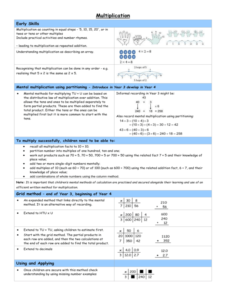 Maths Methods: Multiplication