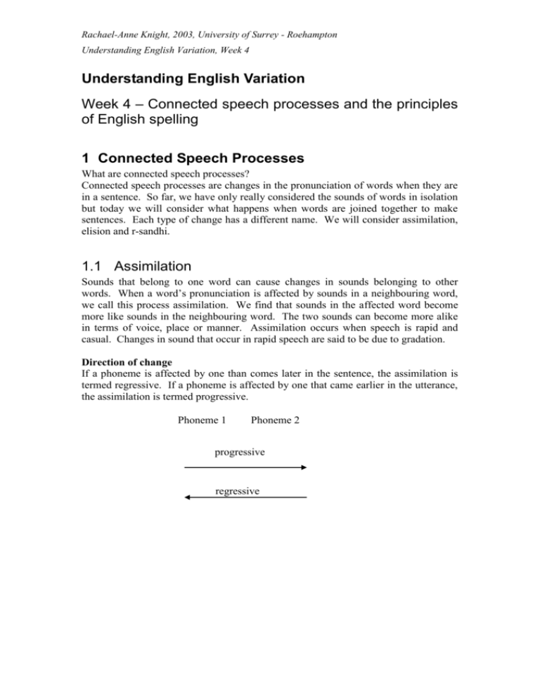 Connected Speech Processes