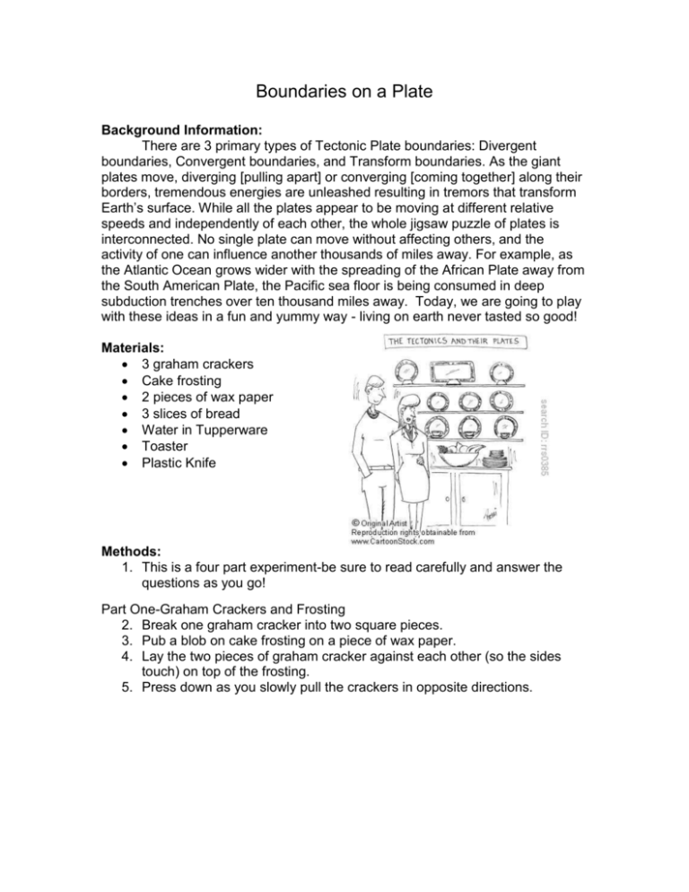 Earth Science Plate Tectonics Experiments