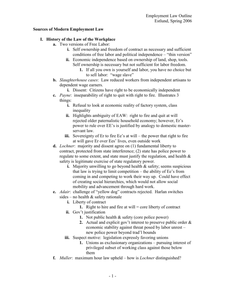 Employment Law Outline