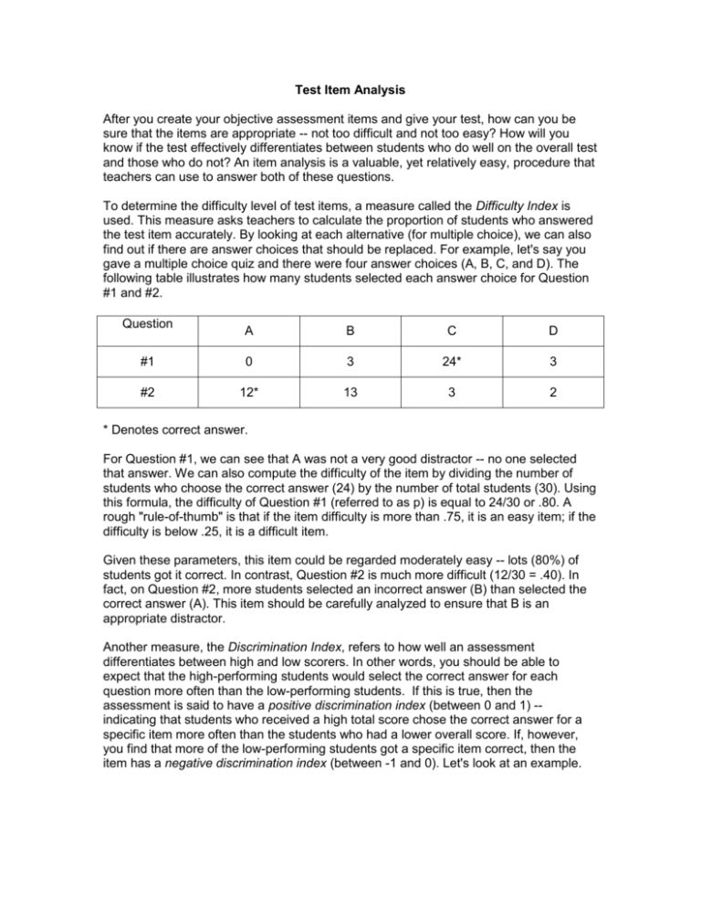 Test Item Analysis Test Item Analysis