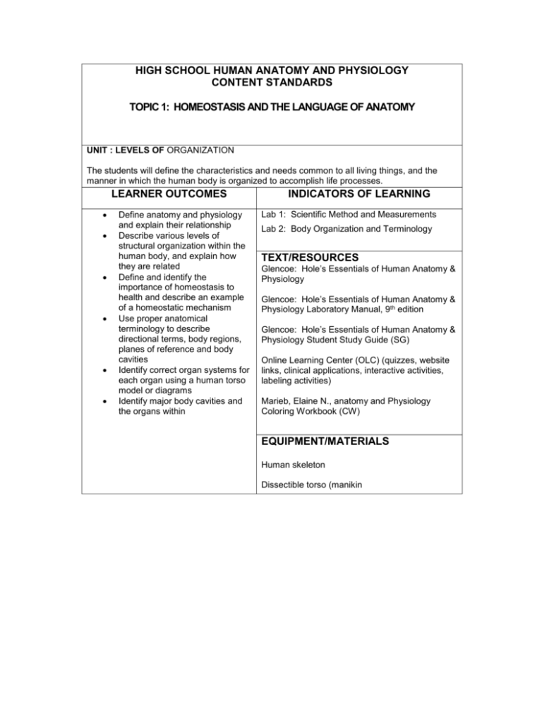 HUMAN ANATOMY AND PHYSIOLOGY SCOPE AND SEQUENCE