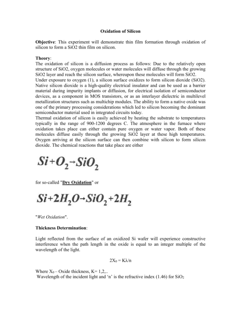 Oxidation of Silicon
