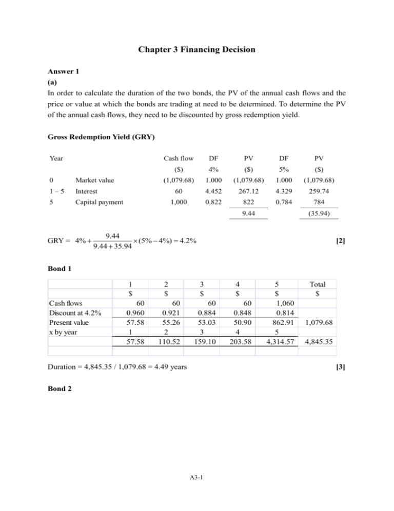 Chapter 1 Discounted Cash Flow Techniques Chapter 1 Discounted Cash Flow Techniques