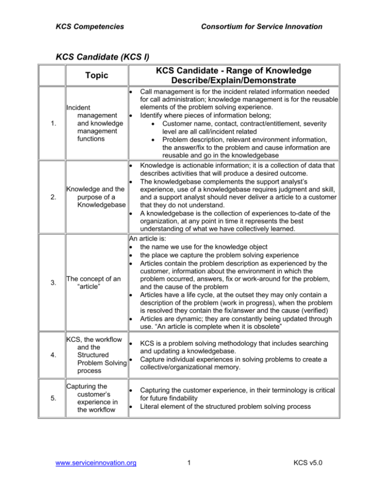 KCS I - Consortium for Service Innovation
