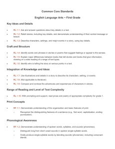 First Grade Oral Language Standards Sort