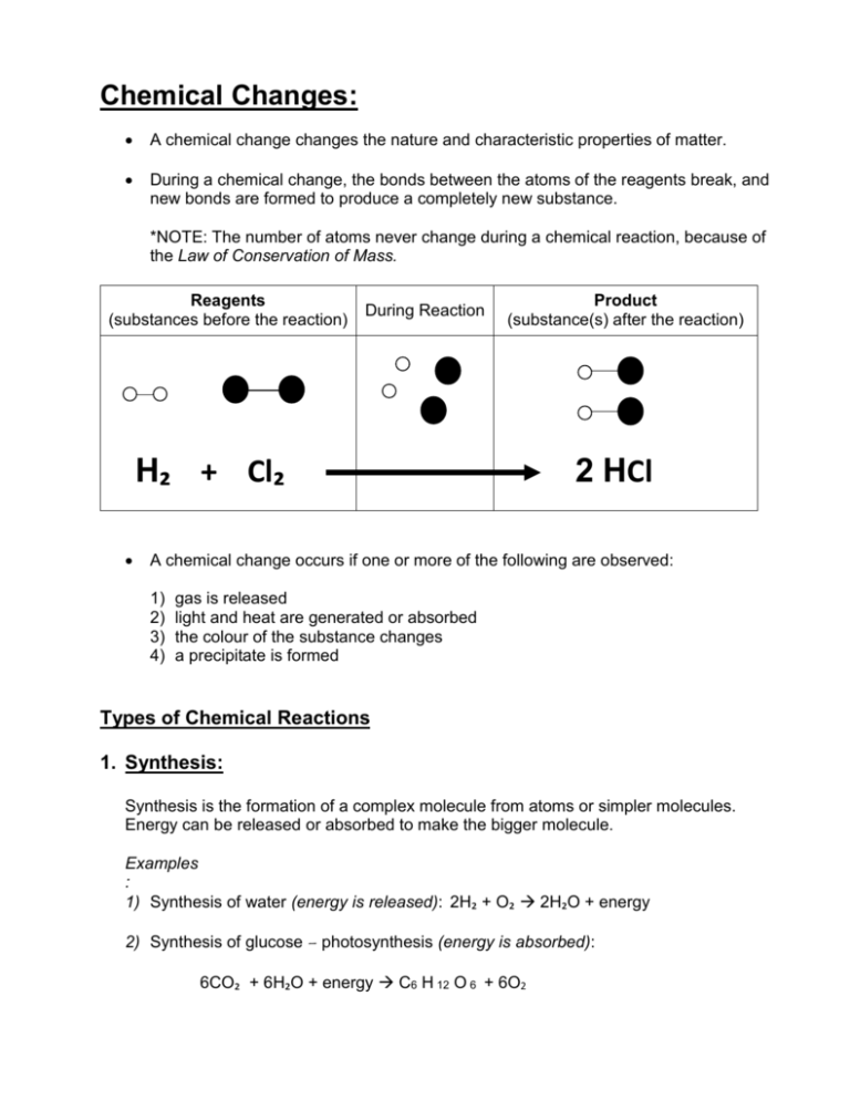Chemical Change