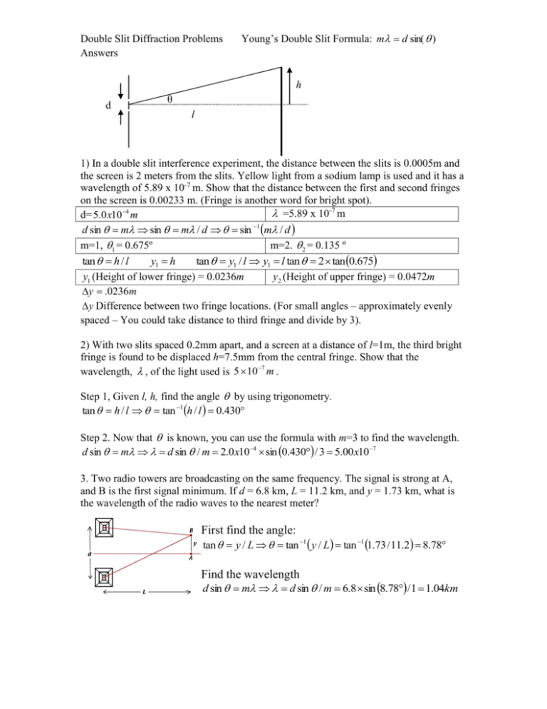 Double Slit problems