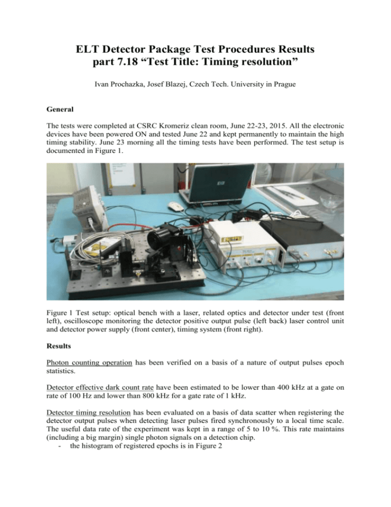 ELT Detector Package Test Procedures Results