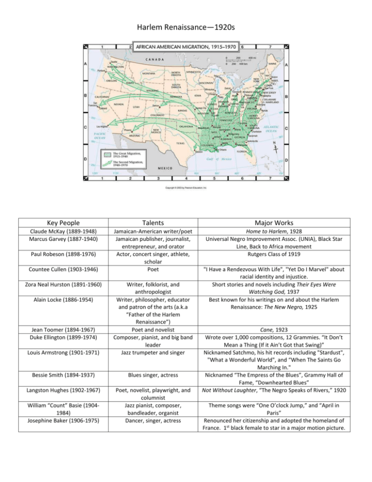 Harlem Renaissance—1920s