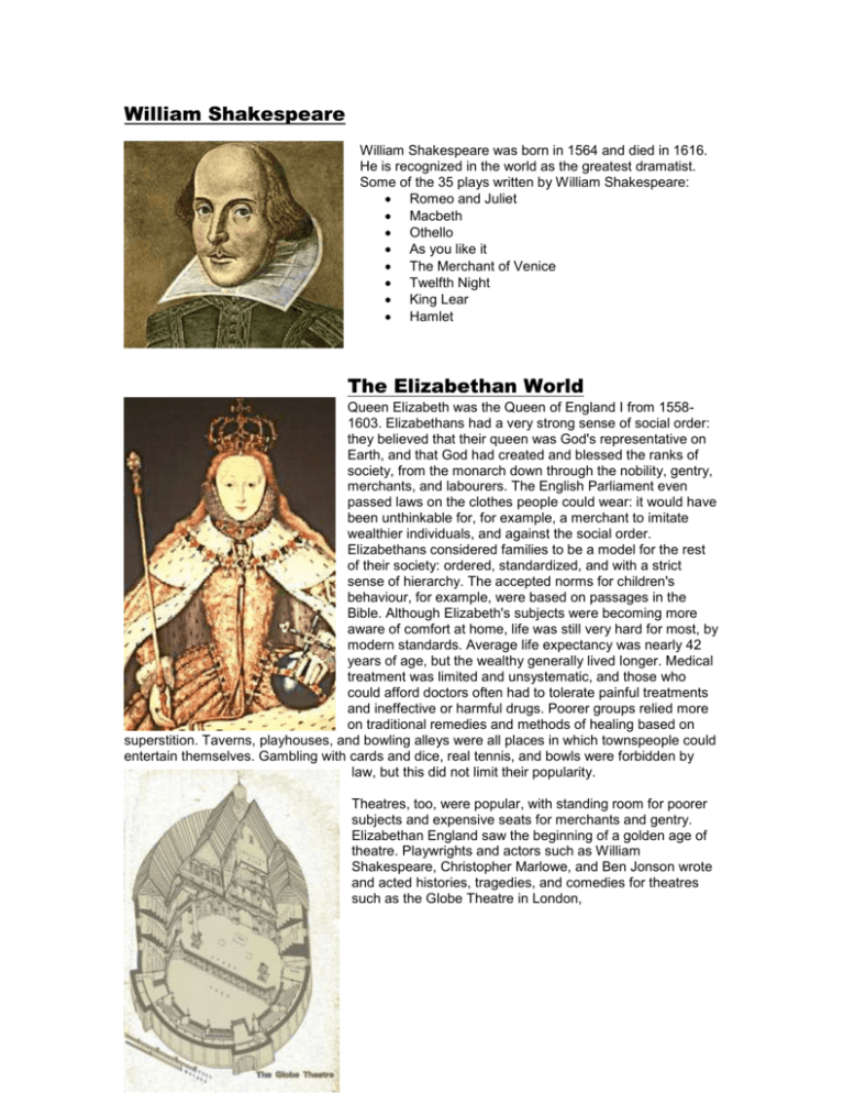 Introduction to William Shakespeare