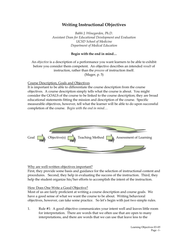 Writing Instructional Objectives