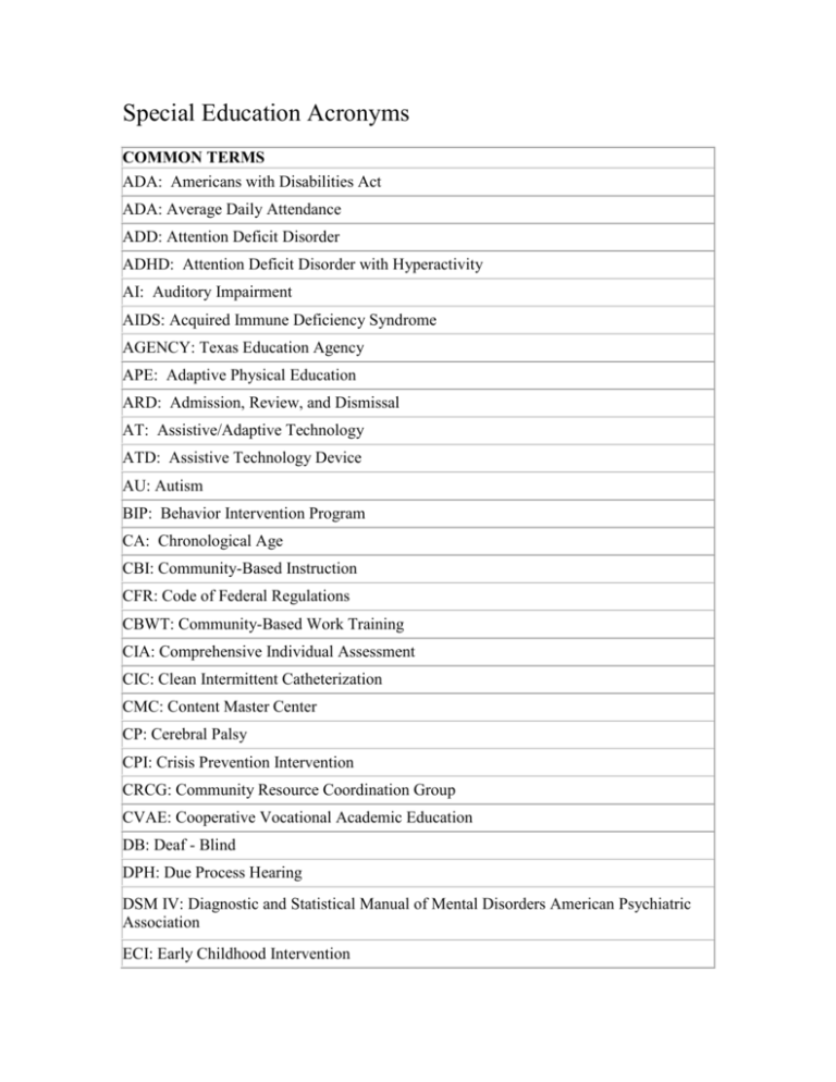 Special Education Acronyms
