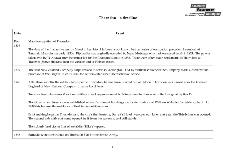 Thorndon Heritage Project - History Timeline