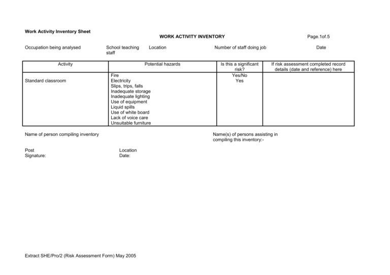Work Activity Inventory Sheet