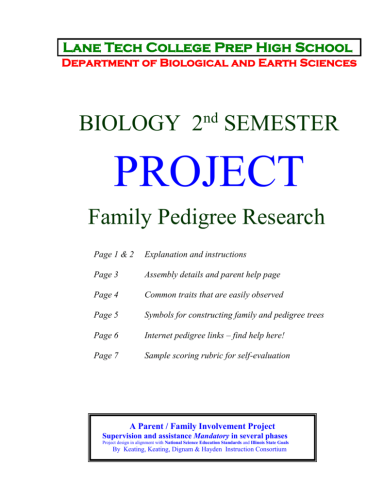 PedigreeProjectInstructions-2006