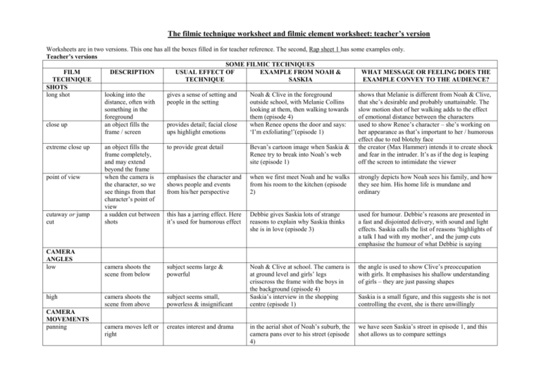 The filmic technique worksheet and filmic element worksheet