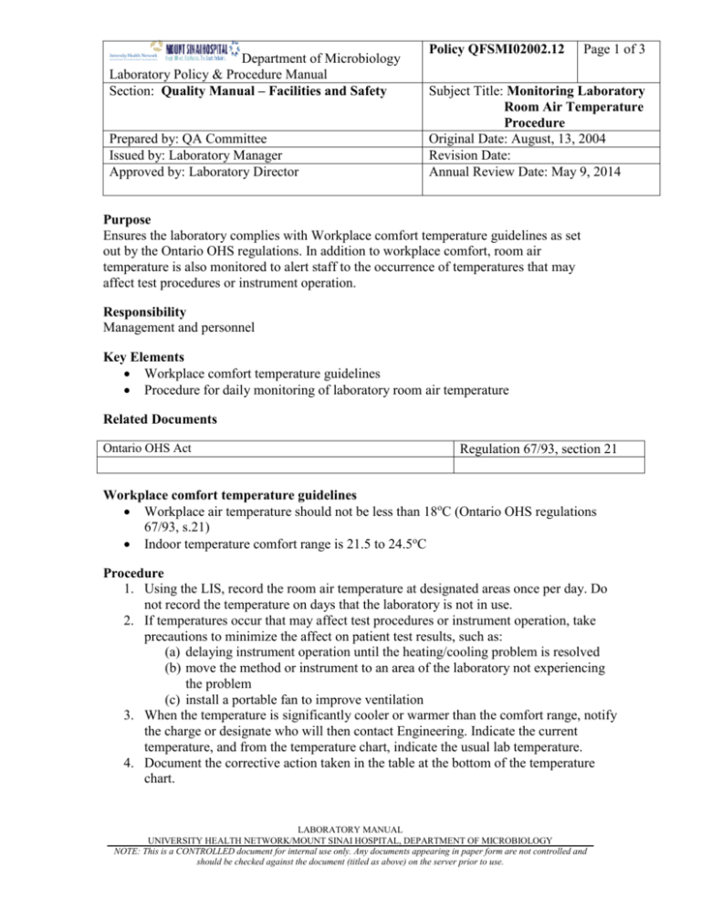 Room Temperature Monitoring QFSMI02002