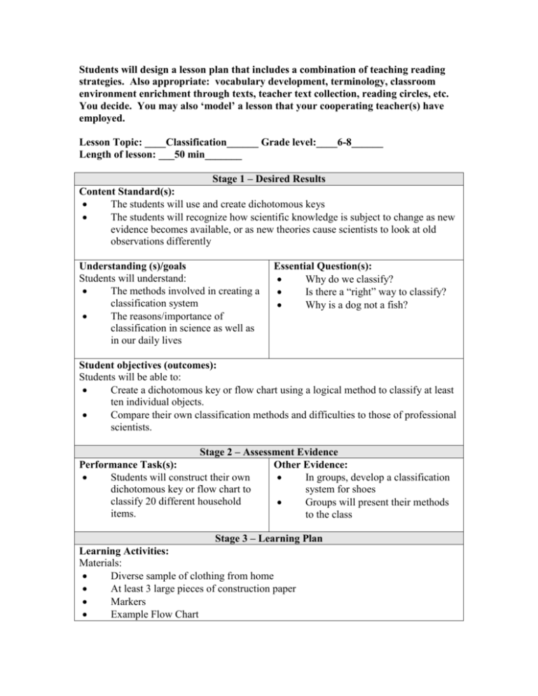 Ubd Lesson Plan Math