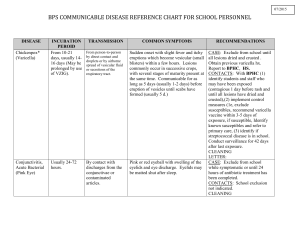 COMMUNICABLE DISEASE REFERENCE CHART FOR SCHOOL