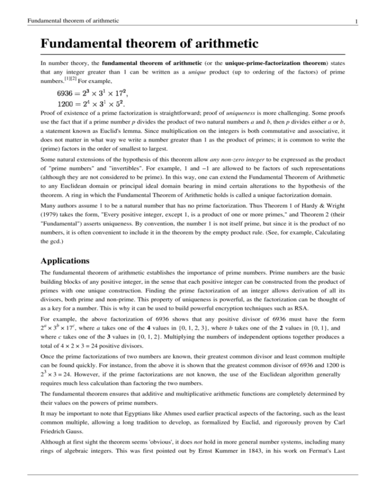 Fundamental Theorem Of Arithmetic fundamental-theorem-of-arithmetic