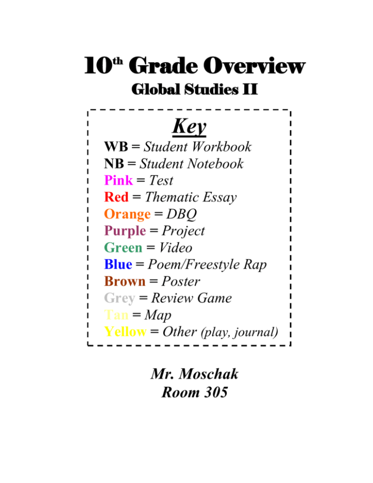 Global 10: Lesson Plans