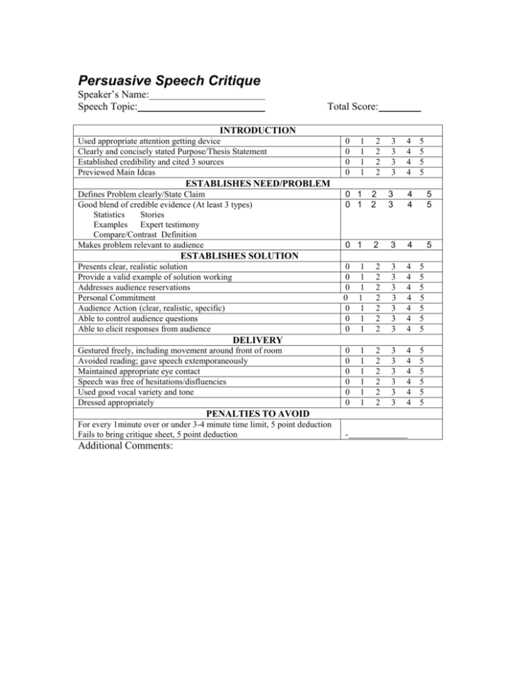 Persuasive Speech Critique