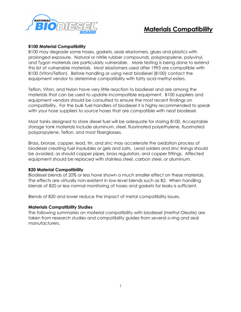 Materials Compatibility