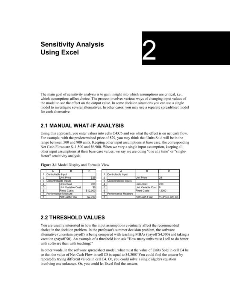 Sensitivity Analysis Using Excel Treeplan 1227